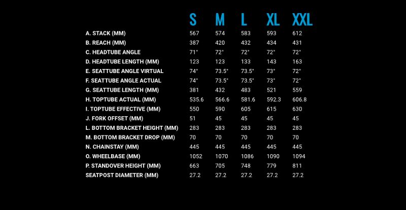 A Long Term Review Of The Marin Muirwoods - Budget Tourer, Awesome ...