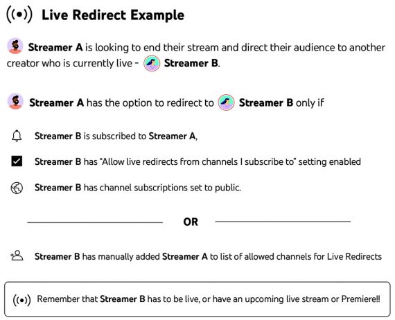 YouTube's Live Redirect Is Now Twitch's Raid Feature But Better; Or So ...