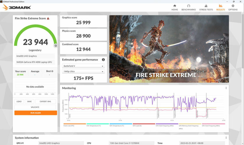 Geek Review: Aftershock Nova 16X | Geek Culture