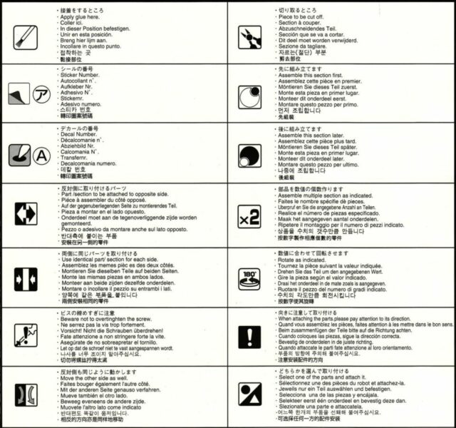 The Ultimate Guide To Building Gundam Plastic Models AKA Gunpla | Geek ...