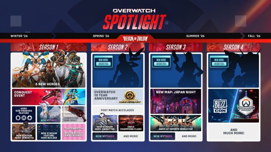 ‘Overwatch 2’ Rebrand Drops The ‘2’, Major Overhaul Brings 10 New ...